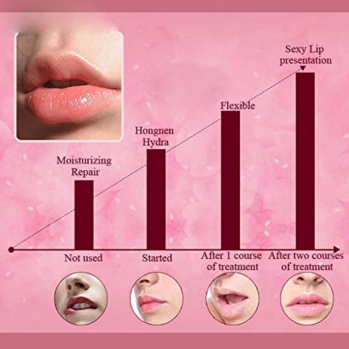 Facial Exfoliating Scrub Moisturizing Collagen Care Skin Protein Lip 10PCS/SET Crystal Lip Personal Skin Care Clear Start