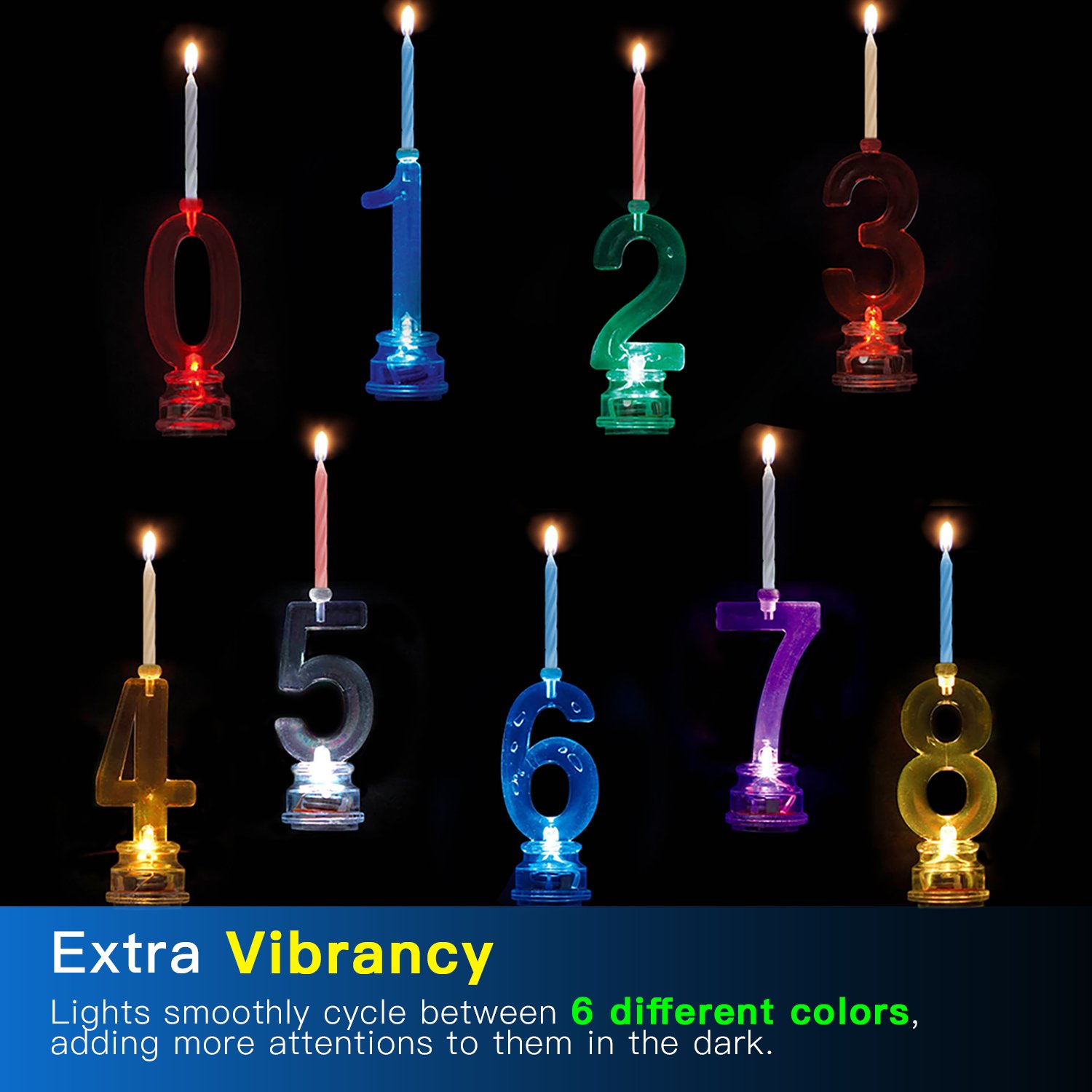 Novelty Place Birthday Number Candle Set, Flashing Multicolor Changing LED Birthday Cake Topper with 4 Wax Candles (Number 4)
