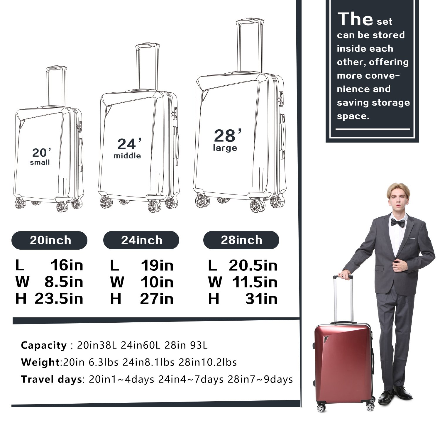 Coolife Luggage 3 Piece Sets PC+ABS Spinner Suitcase 20 inch 24 inch 28 inch (black)