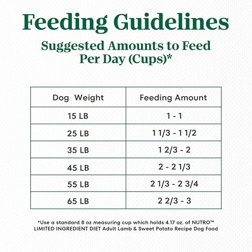 NUTRO Limited Ingredient Diet Adult Dry Dog Food Lamb & Sweet Potato Dog Kibble, 4 lb. Bag