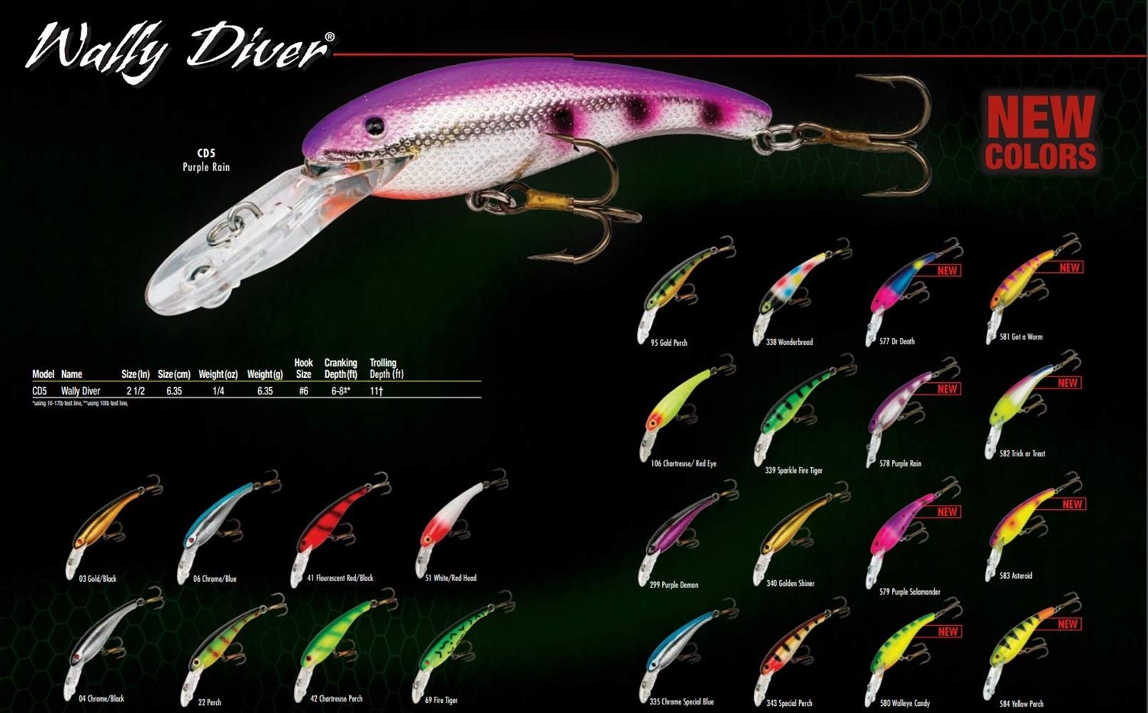 Cotton Cordell Wally Diver Walleye Crankbait Fishing Lure, Accessories for Freshwater Fishing, 2 1/2", 1/4 oz, Fluorescent Red/Black