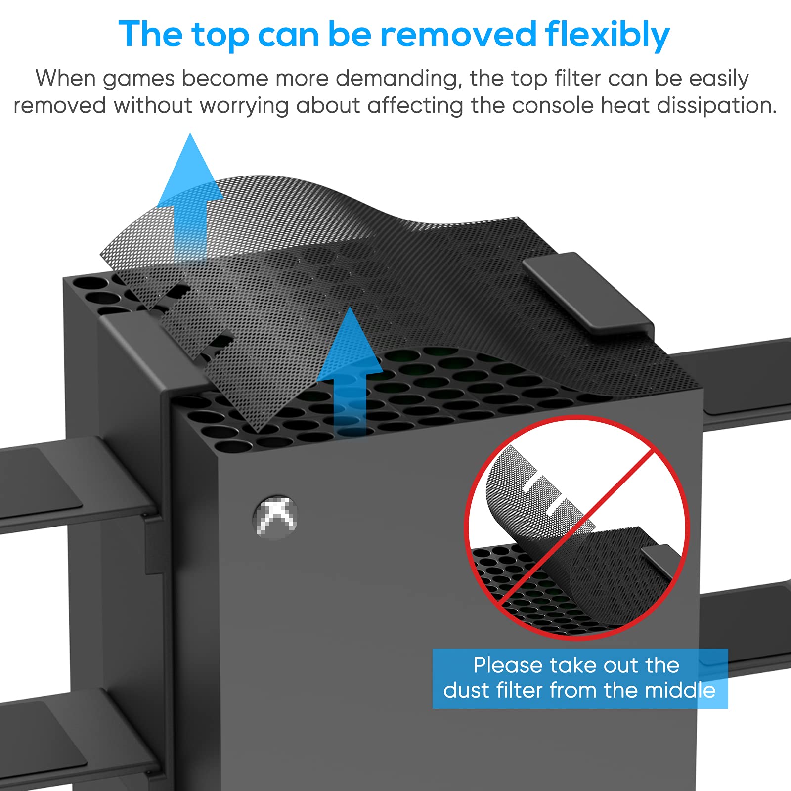 Dust Filter for Xbox Series X with Controller & Headphone Holder Stand, Top Case Dust Proof Cover Set with 2 Headset Mount Stand Holder for Xbox Series X Console