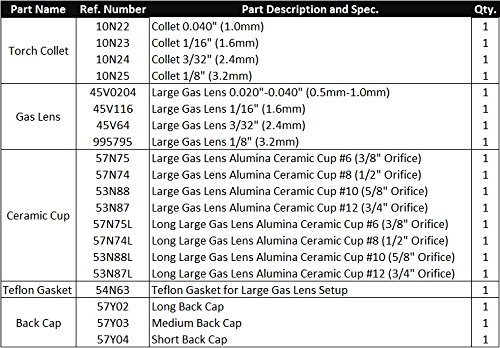 WeldingCity 20-pcs TIG Welding Torch Accessory Kit .040"-1/16"-3/32"-1/8" Collet-LARGE Gas Lens-Ceramic Cup (Reg. & Long)-Gasket-Back Cap in Torch 17-18-26 Weldcraft Miller Lincoln Hobart ESAB (T7B)
