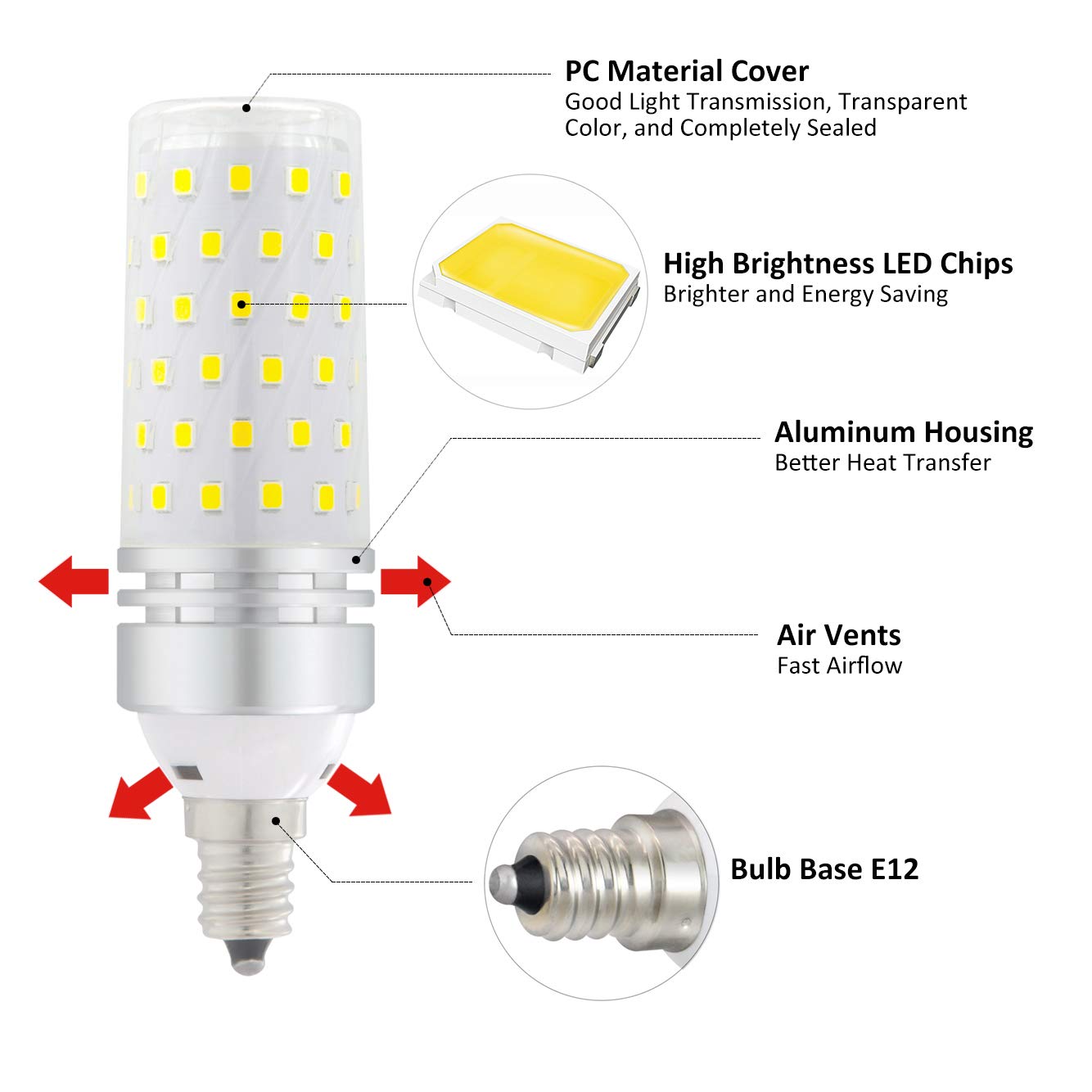 E12 LED bulbs, Candelabra LED Bulbs 100 Watt Equivalent,Daylight White 6000K, LED ceiling fan light bulbs,1500lm, Non-Dimmable LED light bulb, LED Chandelier Bulbs for Ceiling Fan,Home Lighting,4 Pack