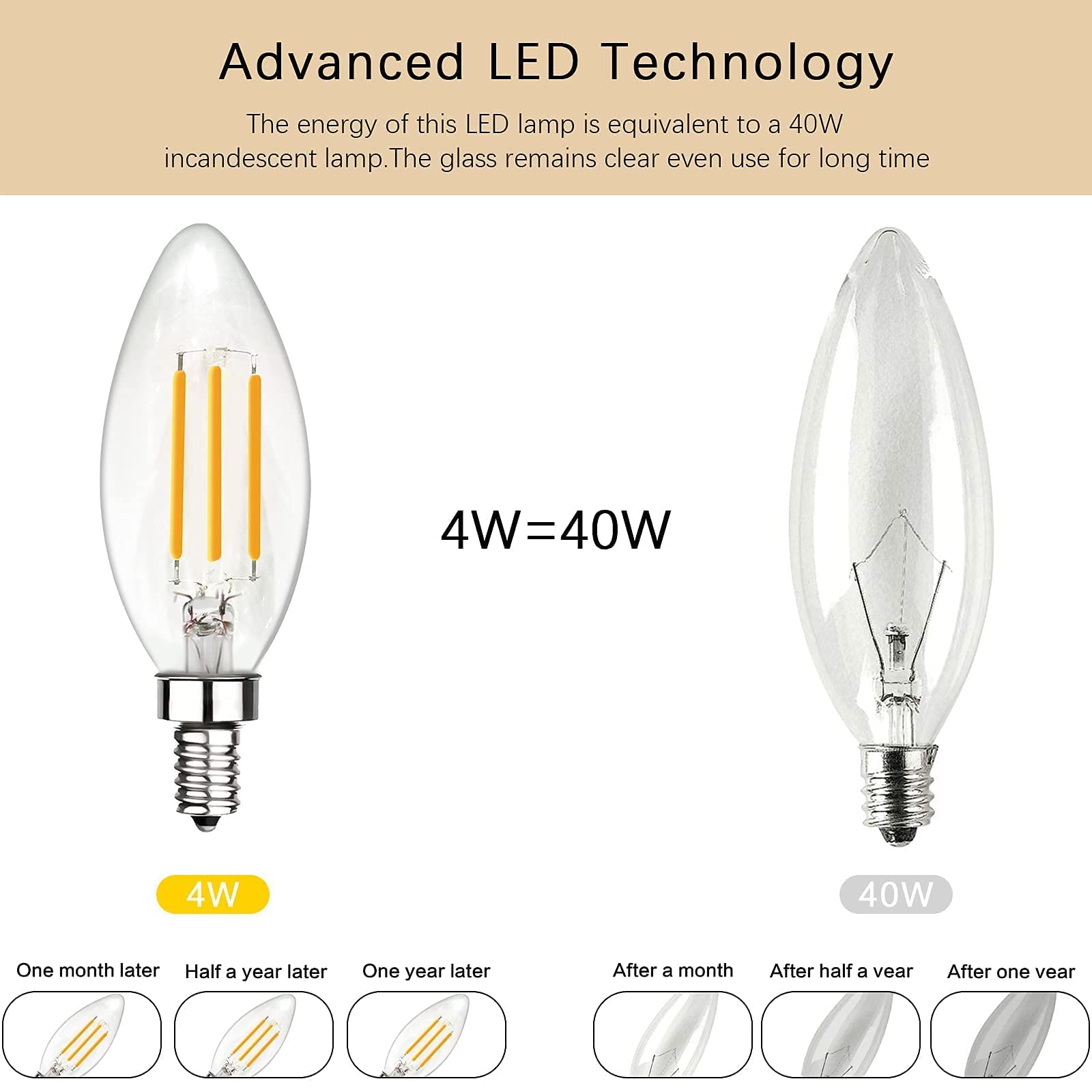 E12 LED Bulbs, Non-Dimmable E12 Candelabra LED Bulb 40 watt Equivalent, C35 2700K Energy Saving 4W Filament LED Chandelier Light Bulbs, Warm White Candelabra Bulbs for Ceiling Fan Home Decor,Pack of 6