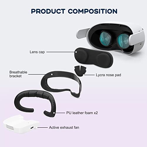 Esimen Active Air Circulation Compatible for Oculus Quest 2 Cooling Fan with Facial Interface Relieve Lens Fogging and Hot Air, Replace Interface Pad for Meta Quest 2