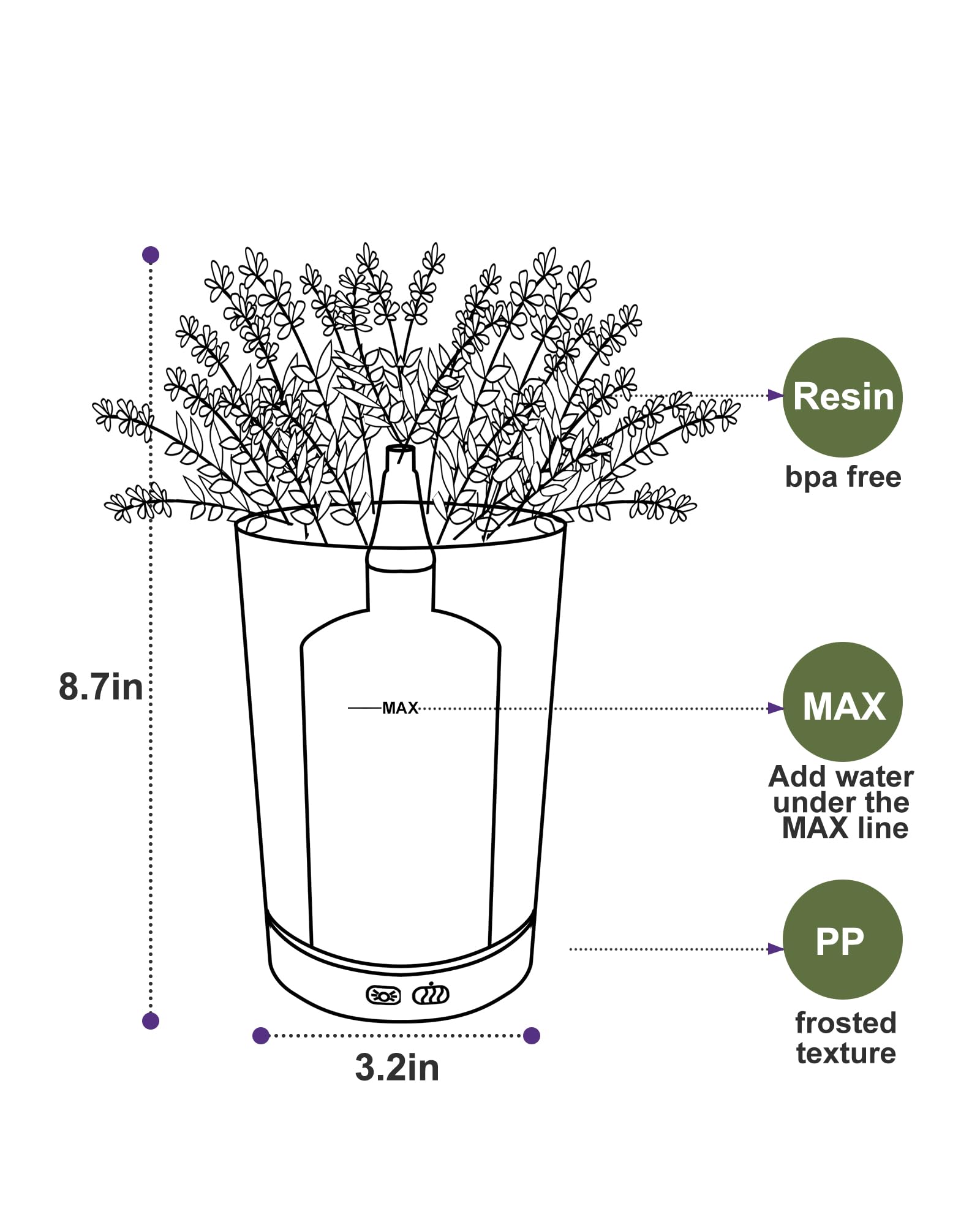 Essential Oil Diffuser, Lavender Plant Potted Aromatherapy Diffuser, 150ml Cold Mist humidifier, Super Quiet and Waterless auto Shut Off, ultrasonic Oil Diffuser for Home Office