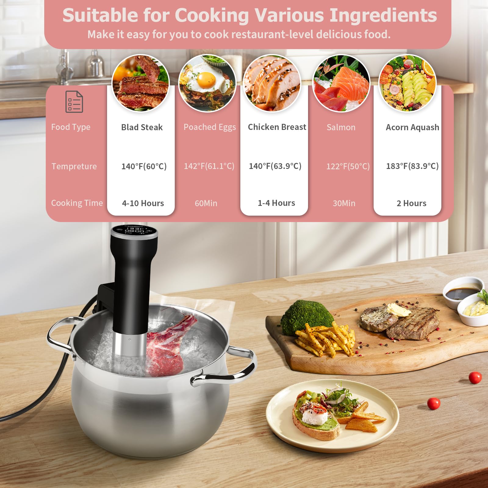 Sous Vide Cooker WiFi Kit, Cattleman Cuisine Sous Vide Machine, Immersion Circulators for Suvee Cooker Kit with Vacuum Bags, Vacuum Pump, Precision Temperature Timer, 1000W, Noise-free, Waterproof