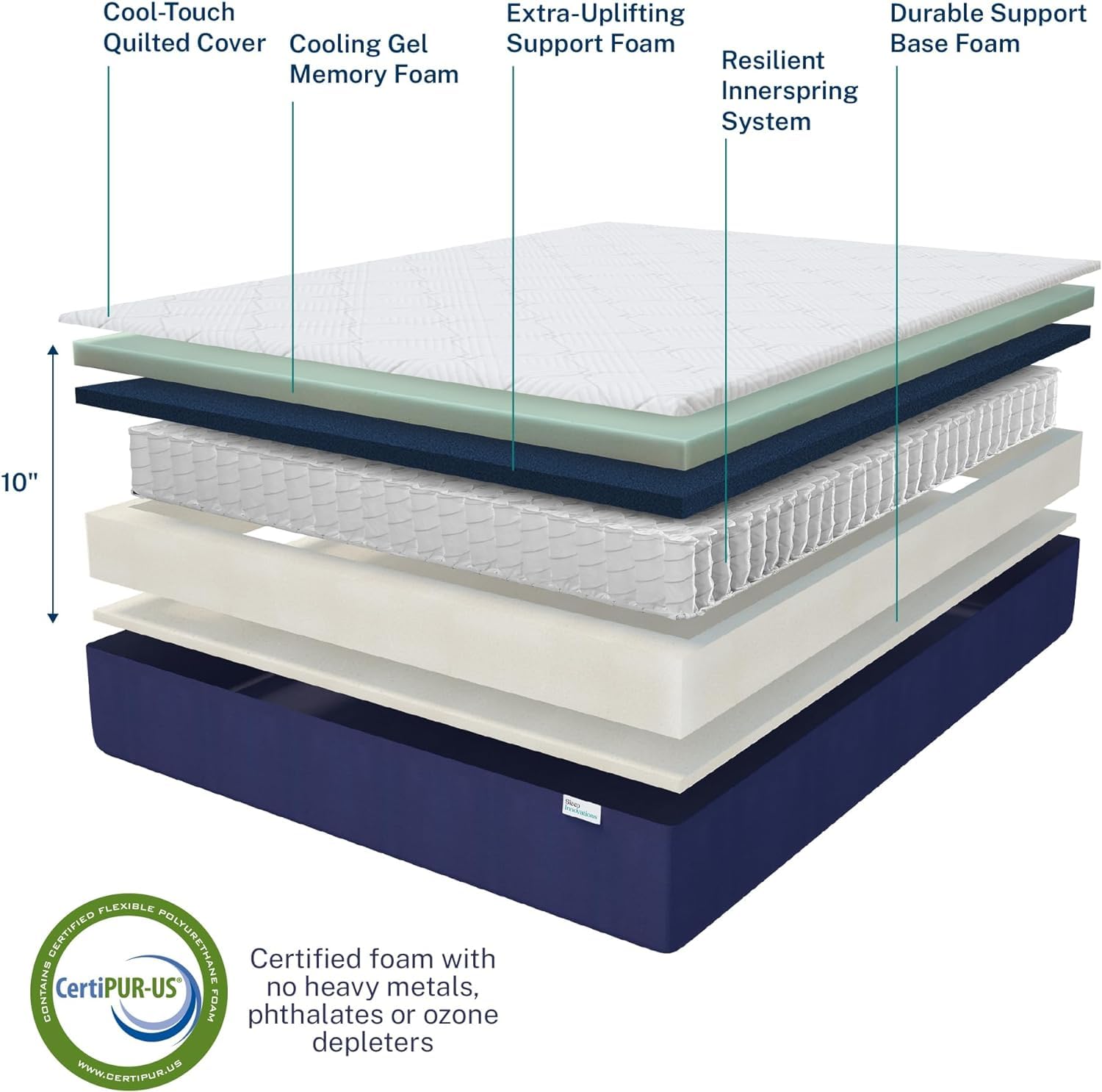 Sleep Innovations Marley Hybrid 10 Inch Cooling Gel Memory Foam and Innerspring Coil Mattress, Twin Size, Bed in a Box, Medium Firm Advanced Support