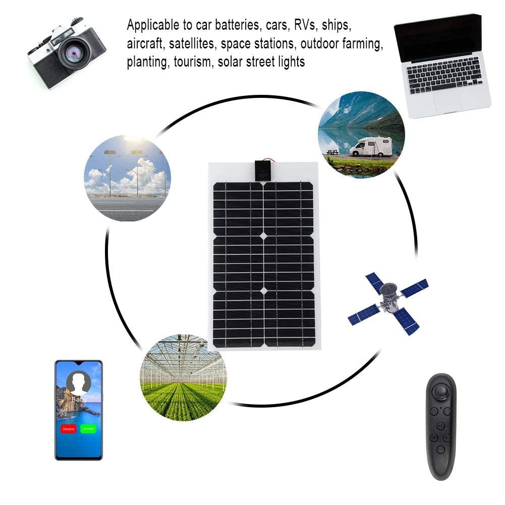 Ciglow 18V 20W Portable Solar Panel Charger,Polycrystalline Chip,Pet White Bottom Pressure,3M Clip Line in Front,Suitable for Cars,Homes,Ships,Motorcycles,Etc.