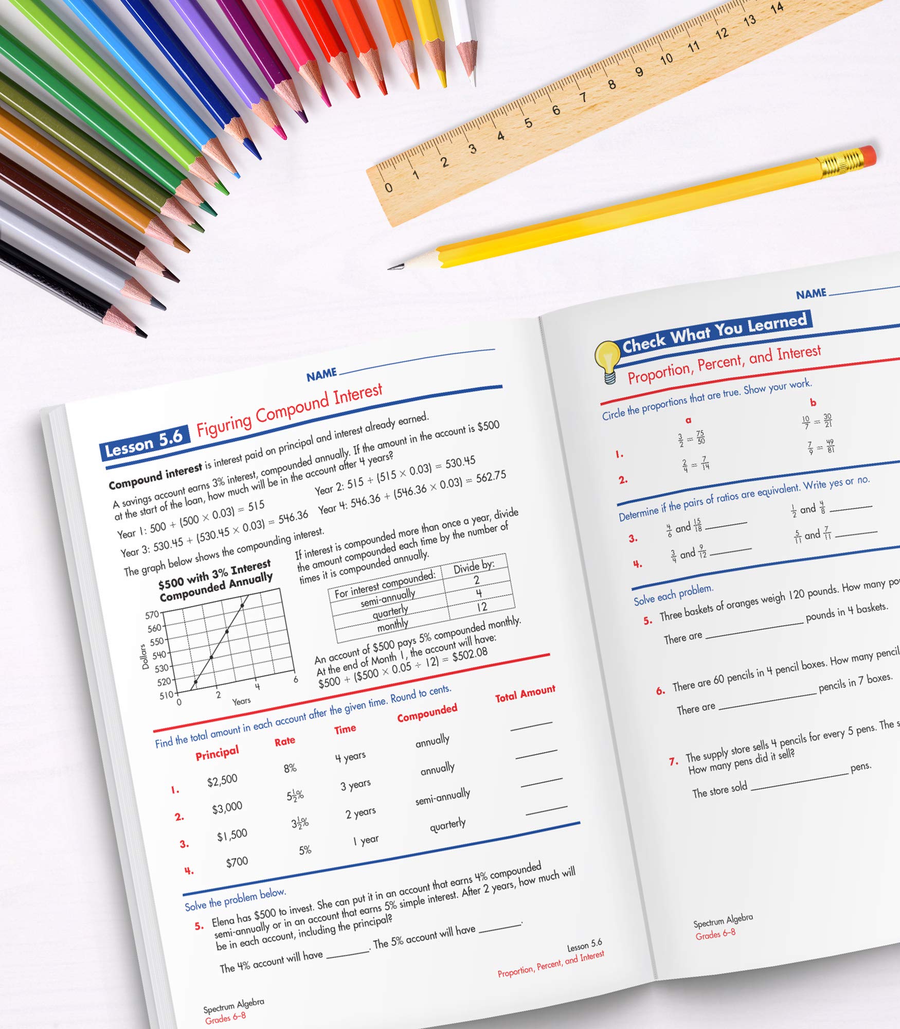 Spectrum Algebra 1 Workbook, Ages 11-14, Grades 6-8 Algebra/Pre-Algebra Workbook Covering Fractions, Algebra Equations, Graphing, Rational Numbers, ... Grade, 8th Grade Math For Kids (Volume 109)
