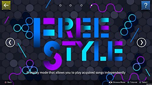 Superbeat: XONiC - PlayStation 4