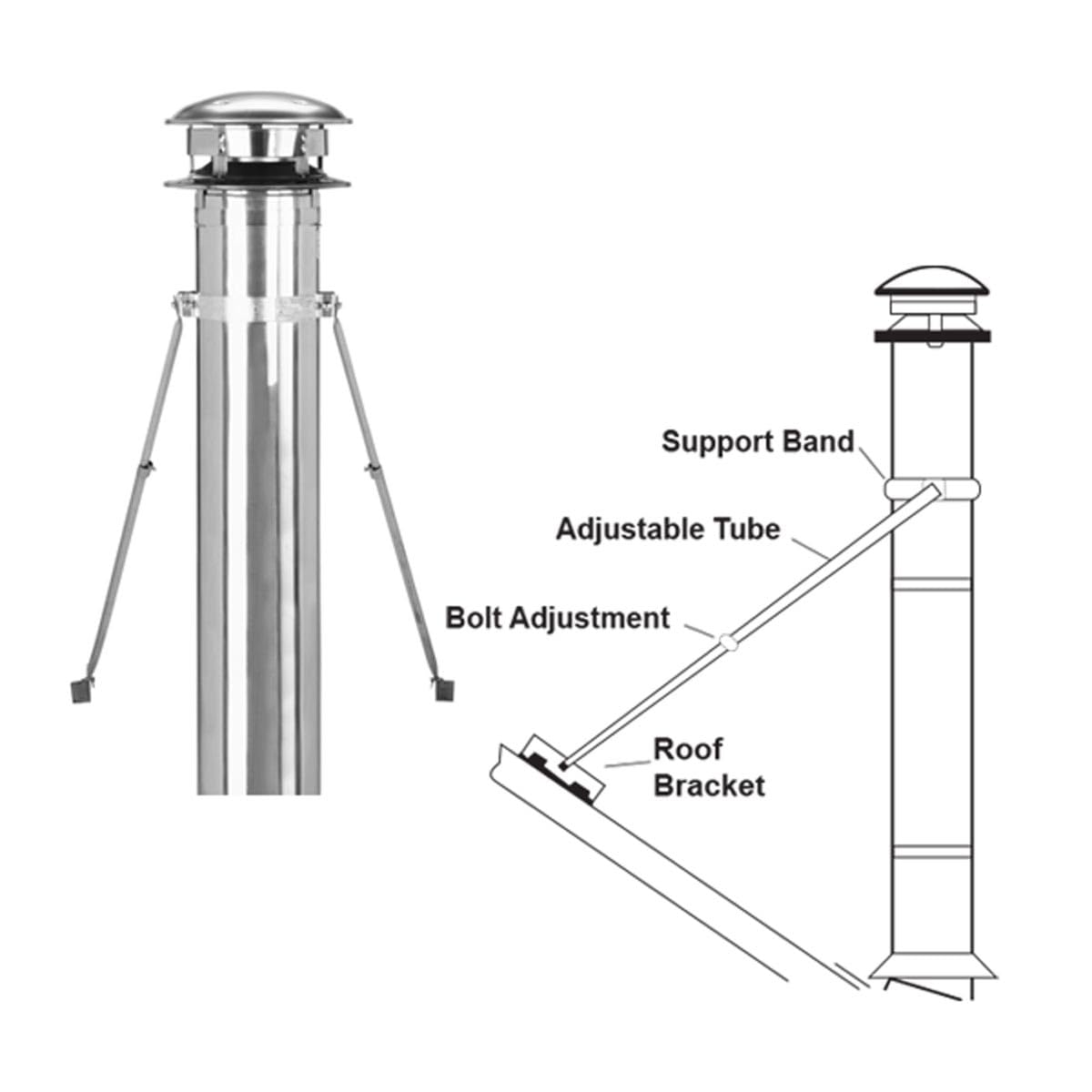 Selkirk Metalbestos 6T-RBK 6-Inch Galvanized Steel Roof Brace Kit