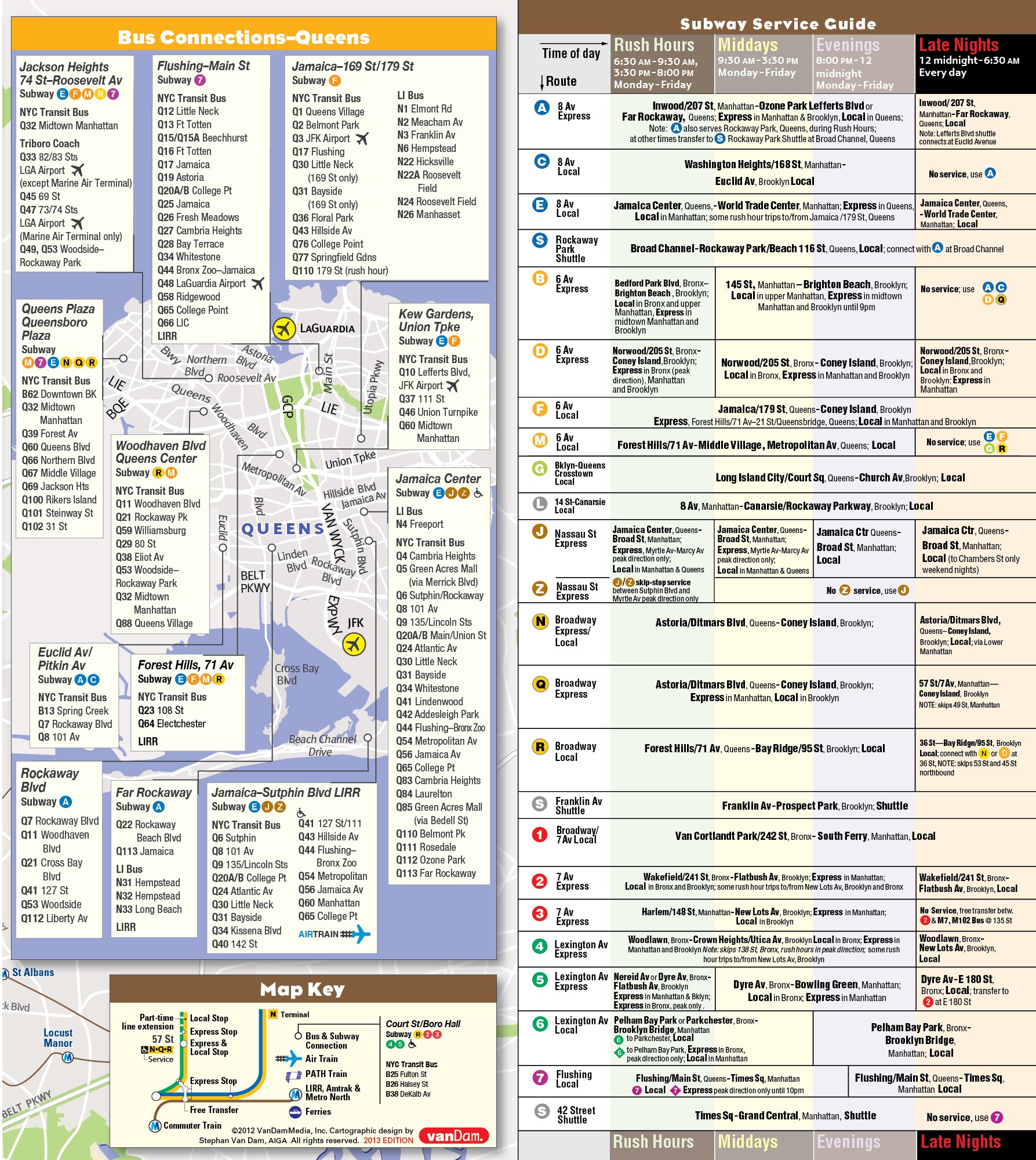 StreetSmart NYC Transit Map by VanDam-Laminated pocket size Transit map w/ subway, bus, ferry and train lines plus attractions in the Five Boros of ... Staten Island, 2024 Edition Map – Folded Map