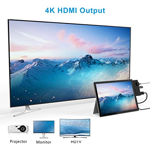 Surface Go/Go 2/Go 3 Hub, Surface Go Docking Station 5 in 1 USB C Surface Go 2 Dock Adapter with 1000M RJ45 Ethernet 4K HDMI 2 USB 3.0 Ports & 3.5mm Audio/Earphones Jack, NOT for Surface Laptop GO