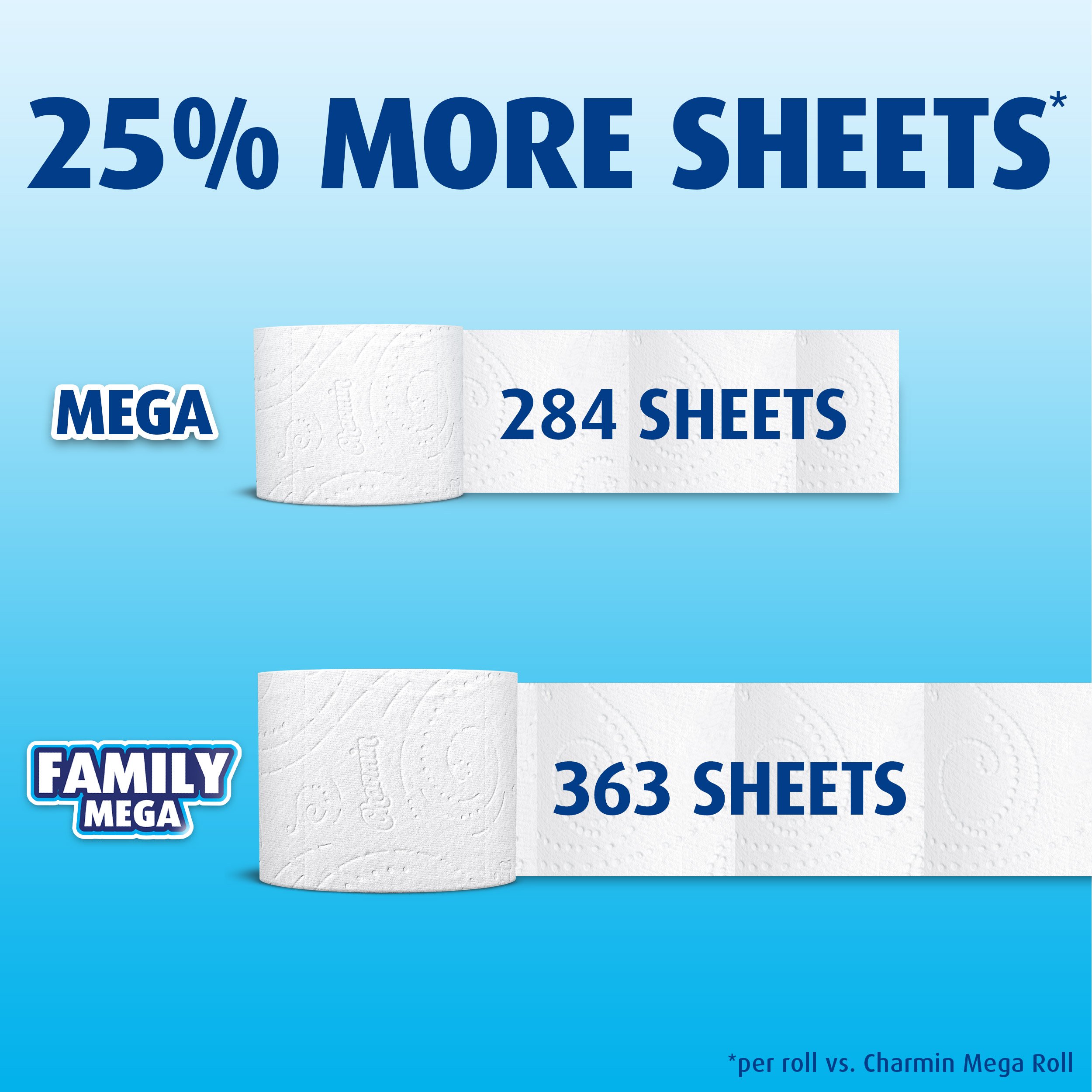 Charmin Ultra Strong Clean Touch Toilet Paper, 24 Family Mega Rolls and Bounty Quick-Size Paper Towels,12 Family Rolls, Bundle (Packaging May Vary)