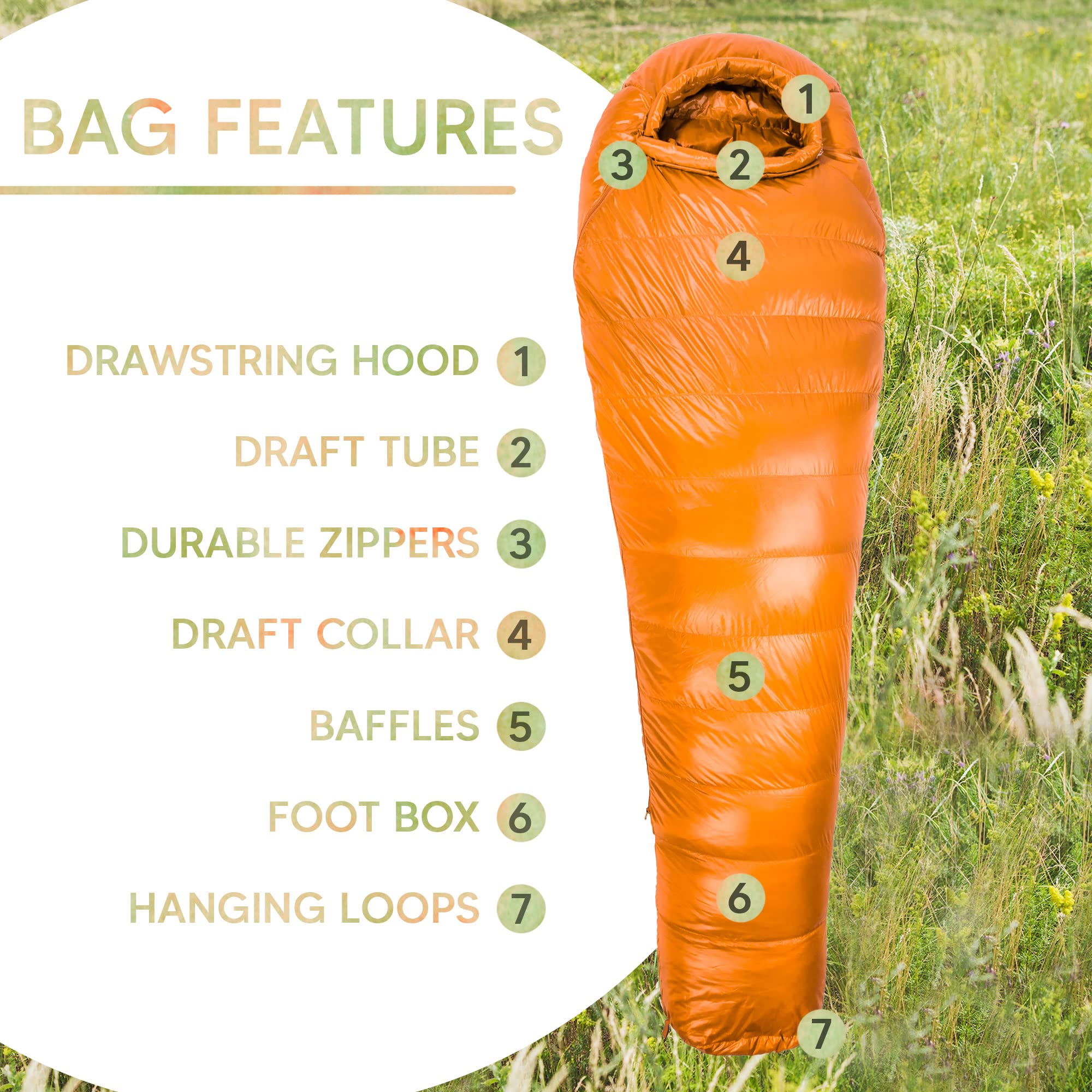 Eat on Warfarin Sleeping Bag with Pillow System - 700 Fill - Camping Sleeping Bag Kit - Sleeping Bag for Adults Great Mummy Bag for Indoors or Outdoors - Comes with Dry Bag & Stuff Sacks - Orange