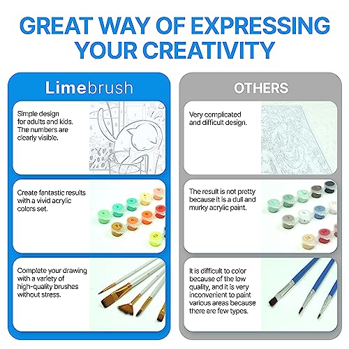 Limebrush DIY Paint by Numbers for Adults Beginner Set - Creative 12"x14.5" Unframed Rolled Canvas Adult Paint by Number Kit with Reusable Brushes, Acrylic Paints β The Cat with Red Fish