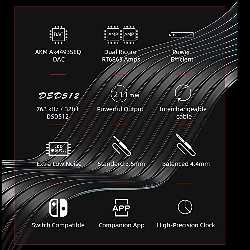 SHANLING UA3 USB DAC/AMP,Portable Headphone Amplifier,Tiny Earphone Amps Android app Control,Balanced Hi-Res Dongle,32bit/768kHz DSD512|3.5mm&4.4mm Jack,for Phone/Player/Nintendo Switch/PC
