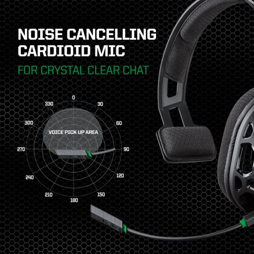 RIG 100HX Open Ear Premium Chat Headset β for Xbox Series X/ S, Xbox One, Playstation PS5, PS4, Nintendo Switch, Mobile, & PC with 3.5mm β Noise Canceling Mic (Black with Urban Camo)