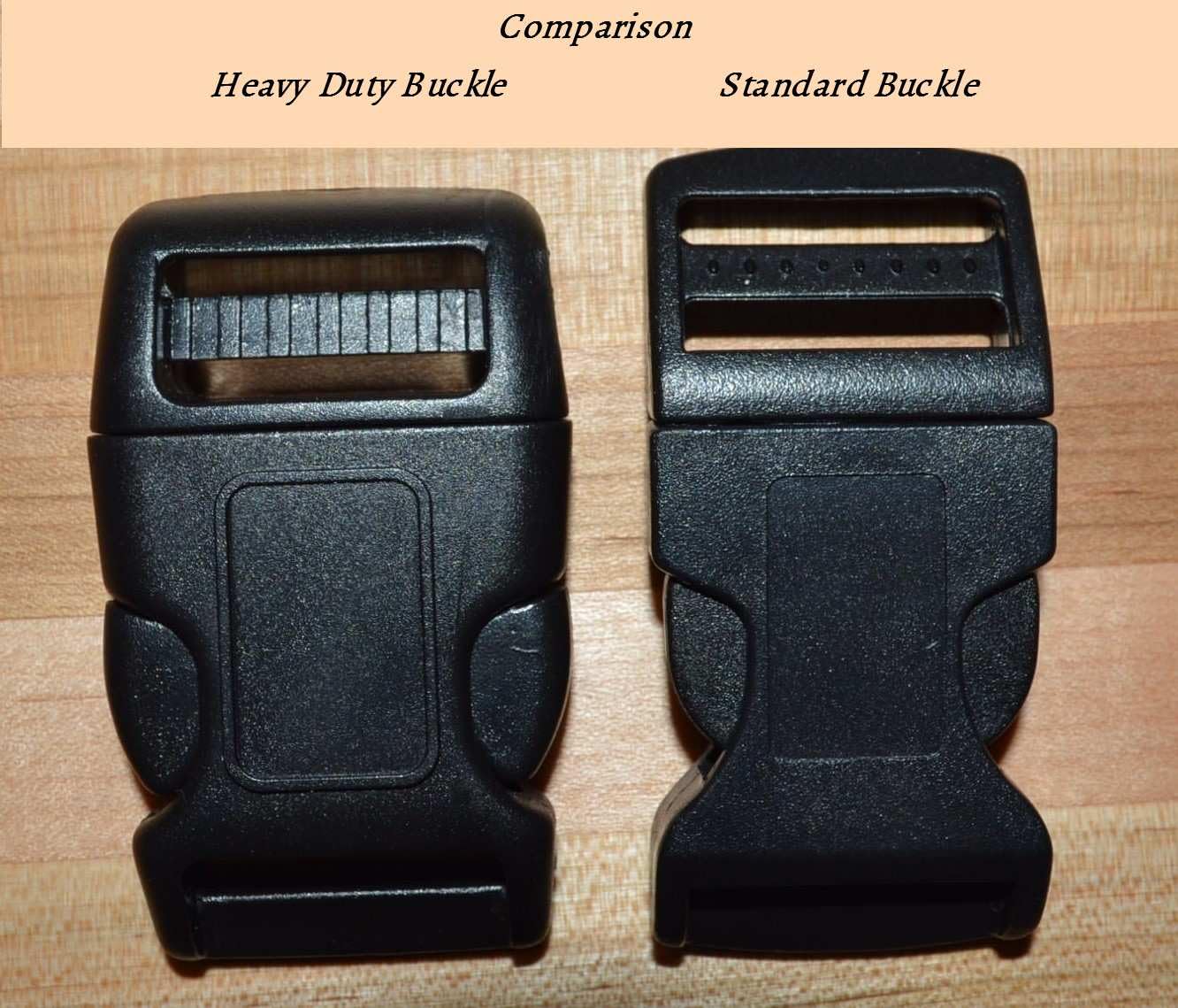 CollarSafe 3/4" Wide NYLON Replacement Collar w/Heavy Duty Buckle - FITS PetSafe PIF-275, Microlite & Many Other Modules Requiring 2-Holes 1-3/16” Apart to Attach - PLS Read Listing - View Photos