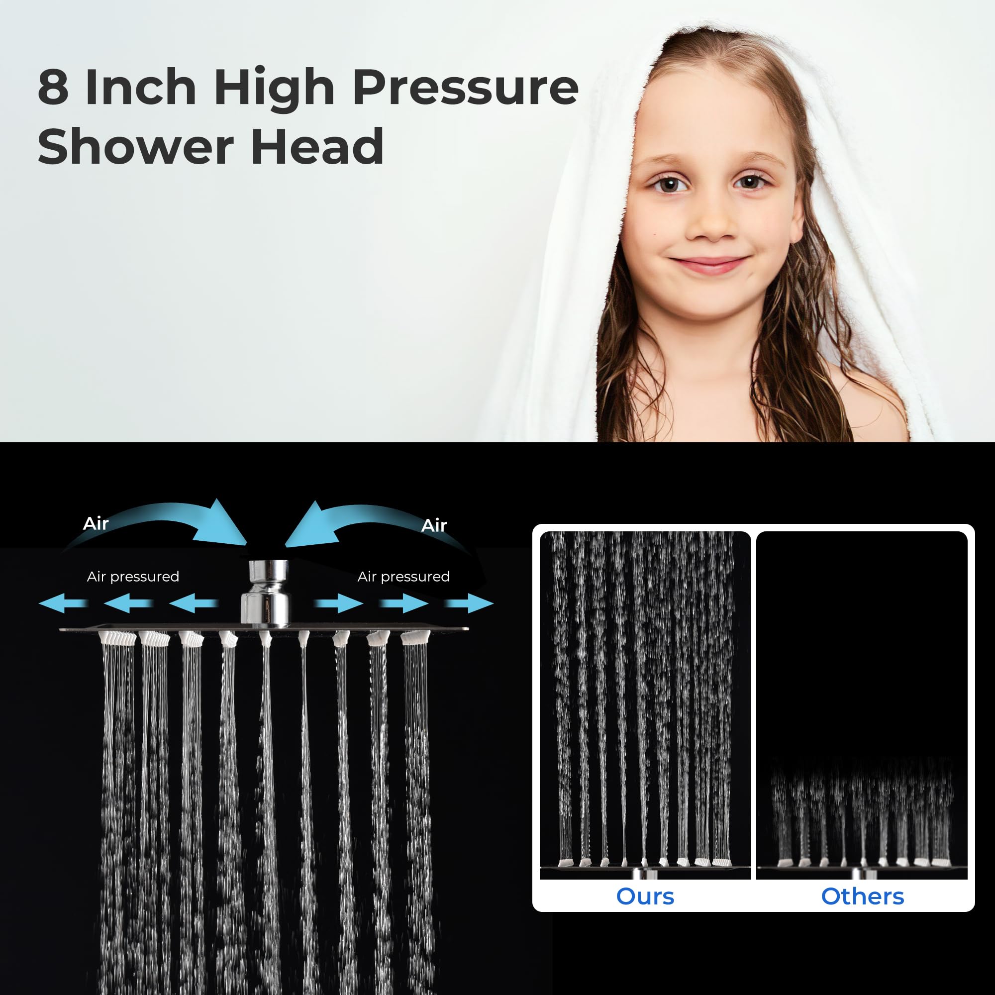 Cuzobro All Metal Dual Square Shower Head With Handheld Spray, 8'' Shower Head Combo Set With 3-Way Diverter, High Pressure Rainfall Shower Head With Extension Arm, 71ββ Extra Long Hose(Chrome)