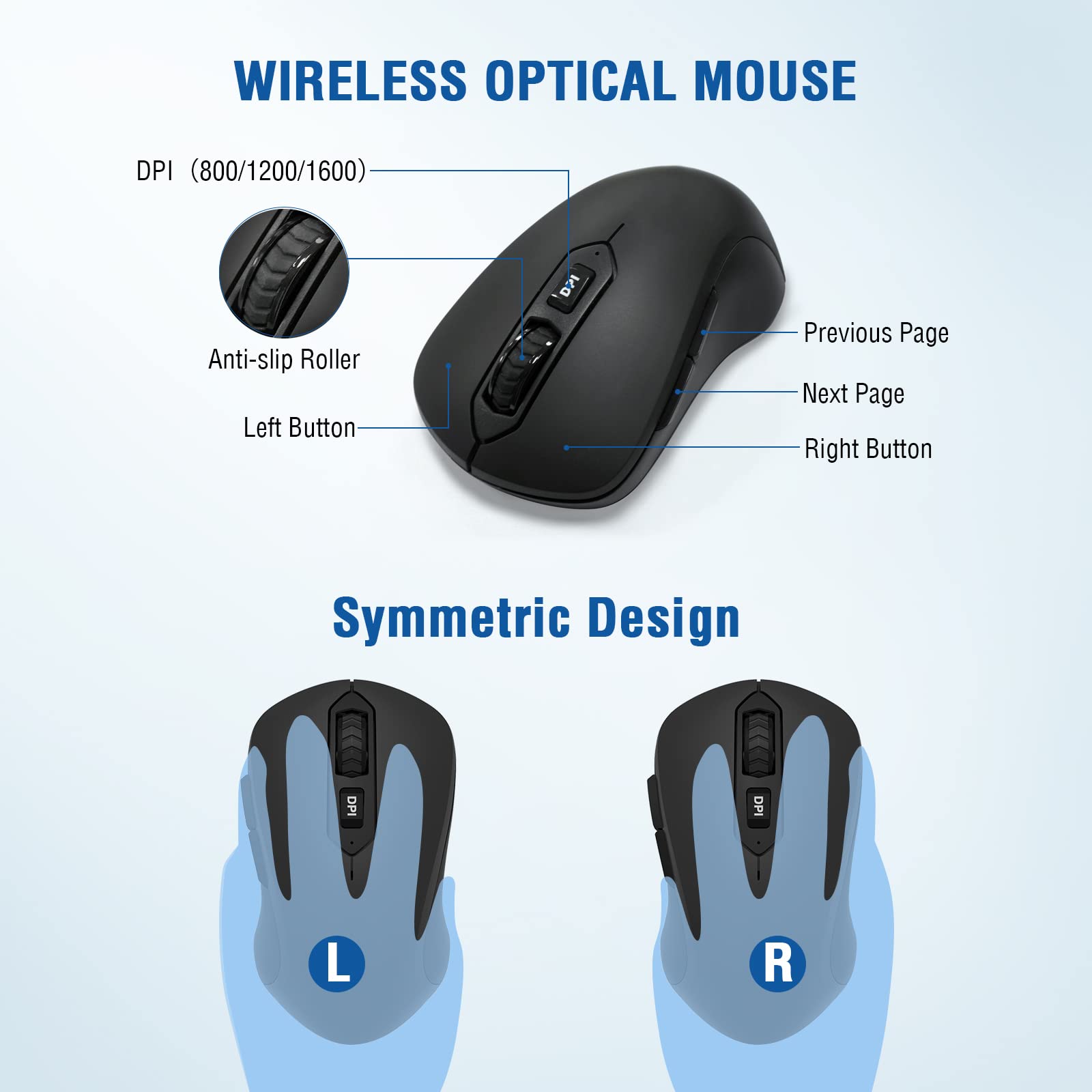 Full-Sized 2.4GHz Wireless Keyboard and Mouse Combo with Comfortable Palm Rest for Windows, Mac OS PC/Desktops/Laptops(Black)