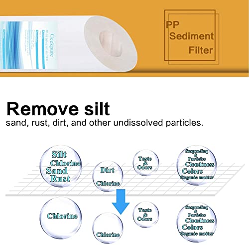 Geekpure 10 Inch Whole House Water Filters Set w/PP and Carbon Block -4.5"x 10"-5 Micron