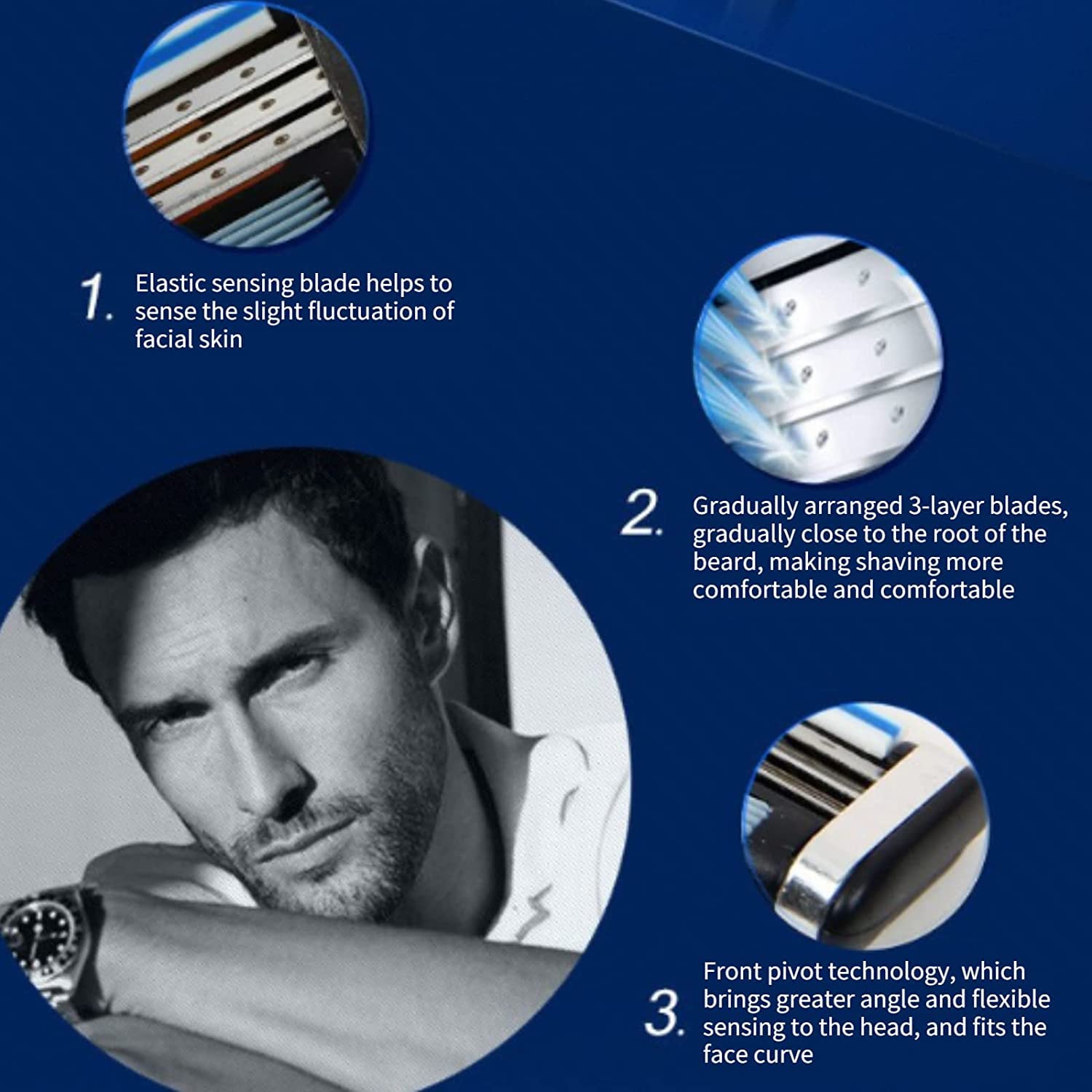 Gbbazu Razor Blades for Men, Mach3 Mens Blade Refills, Manual Men's Refills Razors Precision Cut Blades, Professional with Dual Lubrication, Designed An Extra Close Shave (32Pcs), 32.0 count