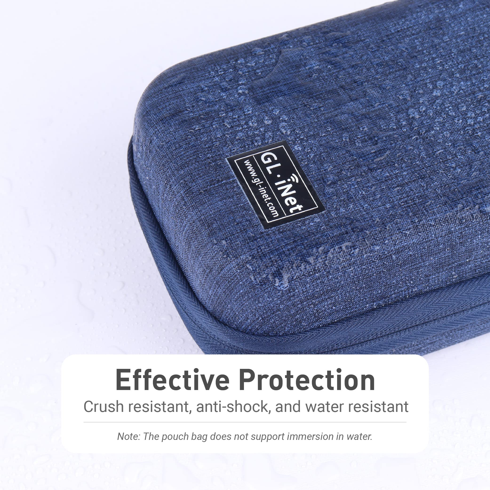 GL.iNet GL-MT3000 (Beryl AX) Pocket-Sized Wi-Fi 6 AX3000 Wireless Travel Gigabit Router & Gadget Organizer Case (Blue)