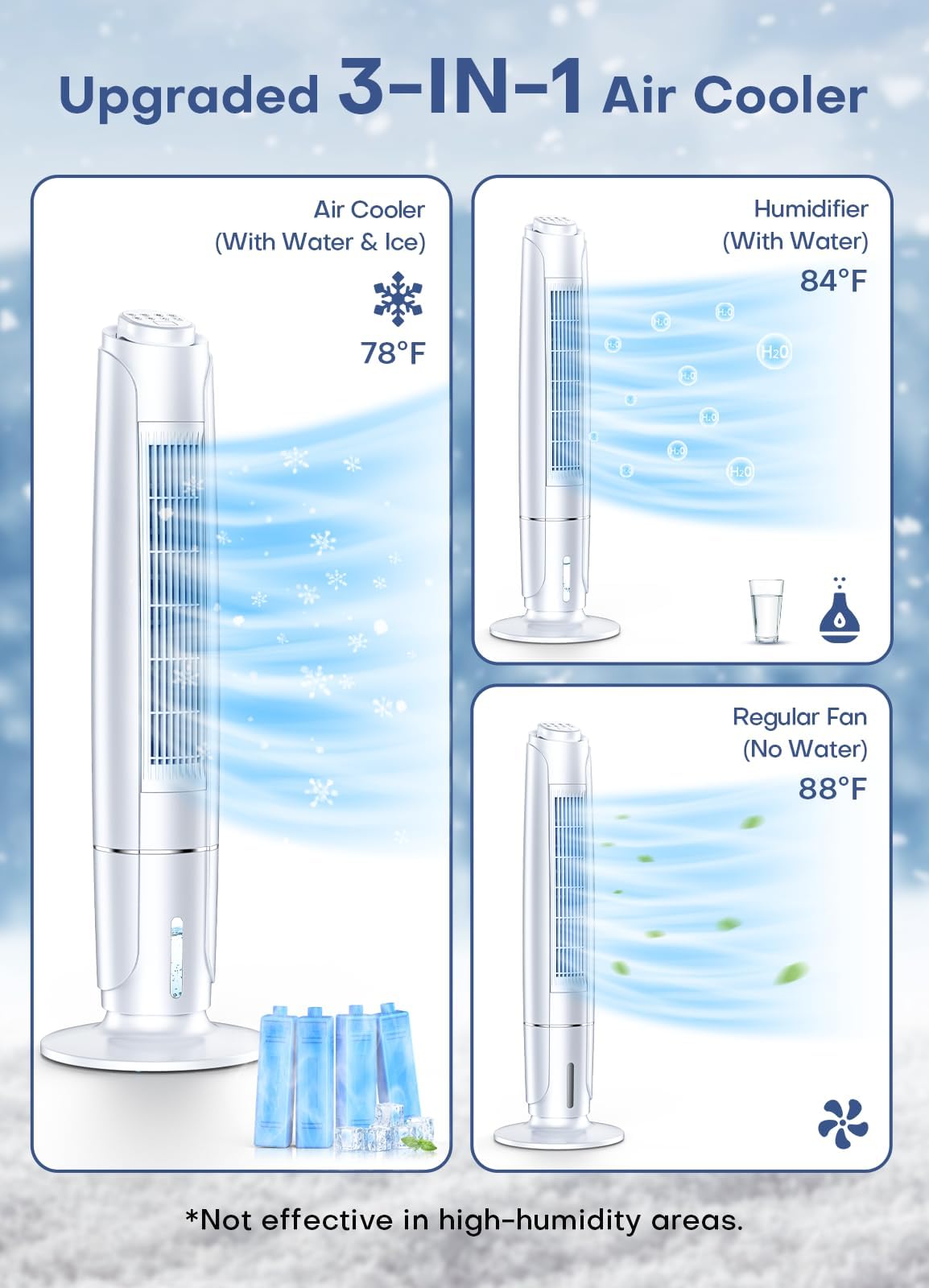 FANCOLE 43-INCH Evaporative Air Cooler, Portable Air Conditioners w/Cool Mode & 3 Speeds, 12H Timer for Auto-Off & Remote, 1 Gallon Water Tank, Wider Oscillating, Air Cooler for Room Bedroom Office
