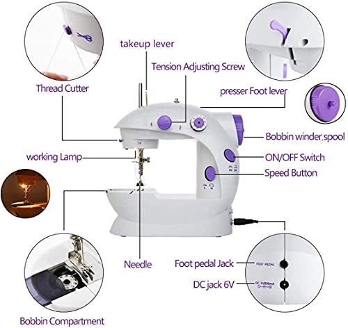 Mini Sewing Machine Upgraded Portable Two Threads Double Speed Double Switches Household Kids Beginners Travel Automatic Sewing Machine (White and Blue)