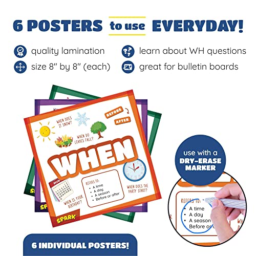 SPARK INNOVATIONS WH Questions Classroom Educational Posters Wall Learning Charts For Toddlers, Laminated Teaching Poster for Homeschool, Kindergarten, Nursery, Preschool, Playroom Childrens Wall Art