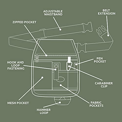 Handy Organizer Garden Tool Pouch - Unisex Utility Belt Apron for Gardening Gifts, Plumbing, Florists, Woodwork, DIY - with Multiple Pockets for Hand Tools & Adjustable Waist Belt Case4Life