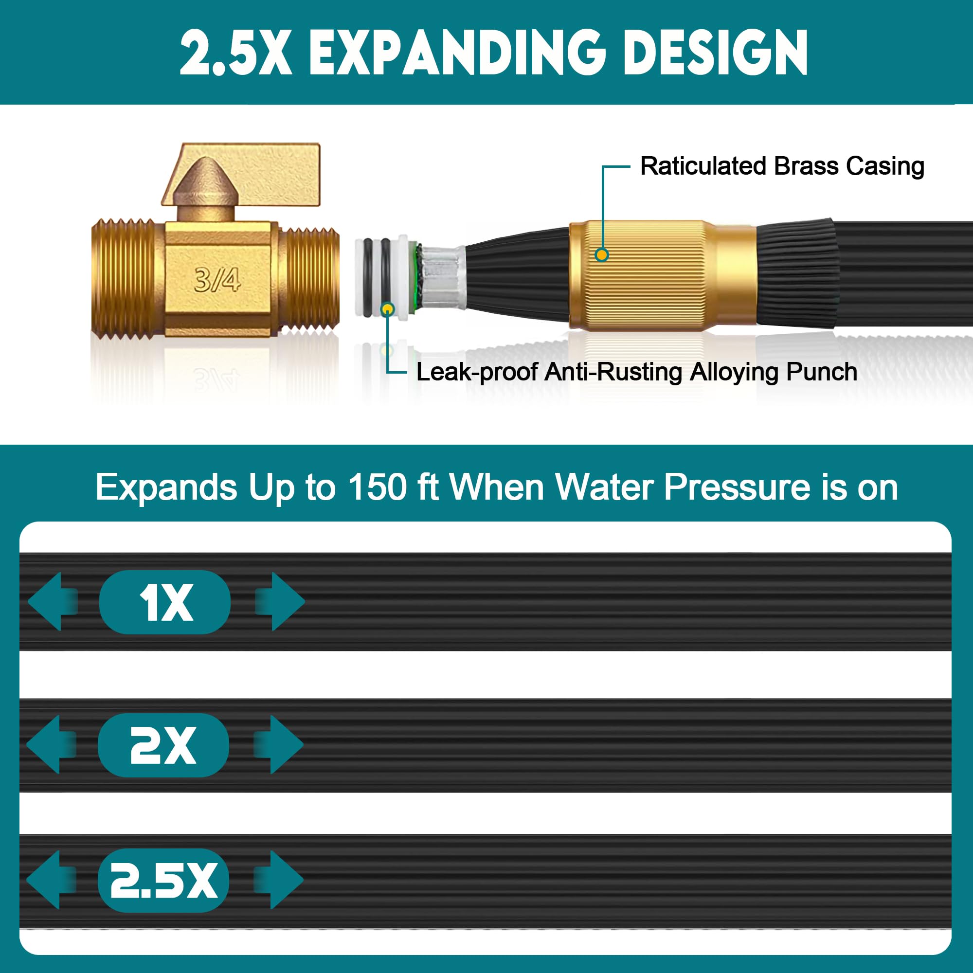 Expandable Garden Hose 150 ft with 10 Function Spray Nozzle - New Patented Water Hose with 50 Layers of Innovative Nano Rubber - Lightweight, Durable, Flexible, 150ft Retractable Stretch Hose