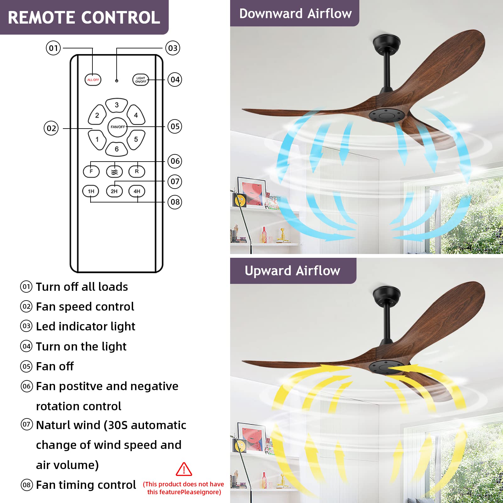 CLUGOJ Black Ceiling Fan, Modern Ceiling Fans with Remote, Indoor/Outdoor Ceiling Fans for Patios Farmhouse Bedroom, 52", Matte Black