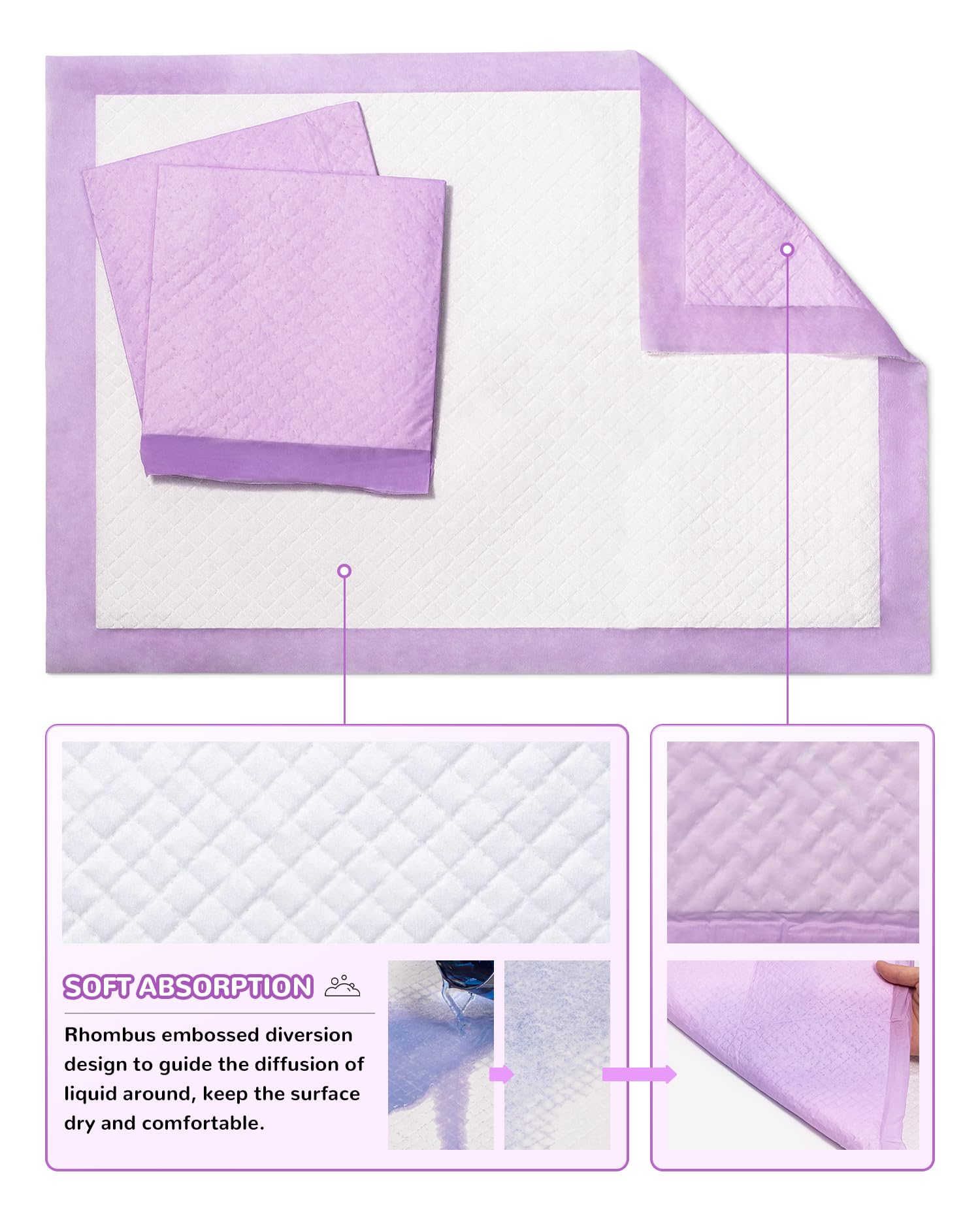 Disposable Changing Pads 50Pack Baby Underpads 18 x 24 in Matress Protection Pads Ultra Soft Premium Absorbent Waterproof Diaper Changing Liners Pee Pads