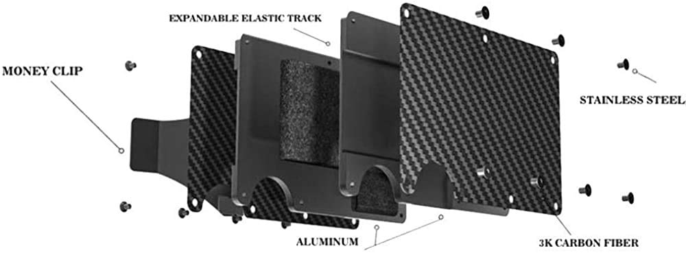 WALLET Blik Traders Carbon Fiber Metal Money Clip RFID Blocking Credit Card Holder, Slim Front Pocket for Men and Women, Minimalist