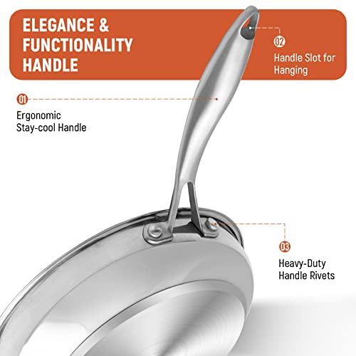 Kseroo 9.5 inch Nonstick Frying Pan Skillet, Stainless Steel Frying Pan, Granite Stone Coating Omelet Pan Egg Pan, Healthy & Safe Cookware Chef Pan, PFOA PFAS Free, Stainless Steel Handle, Oven Safe