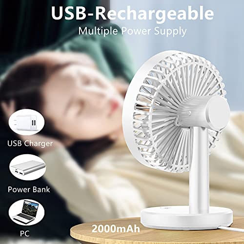 SOARCHICK 5.5-Inch Small Fan for Desk Portable USB Personal Fan Rechargeable Battery Mini Table Fan 3 Speeds Powerful Wind 45° Manual Adjustable Desktop Quiet Fan for Office Home Bedroom