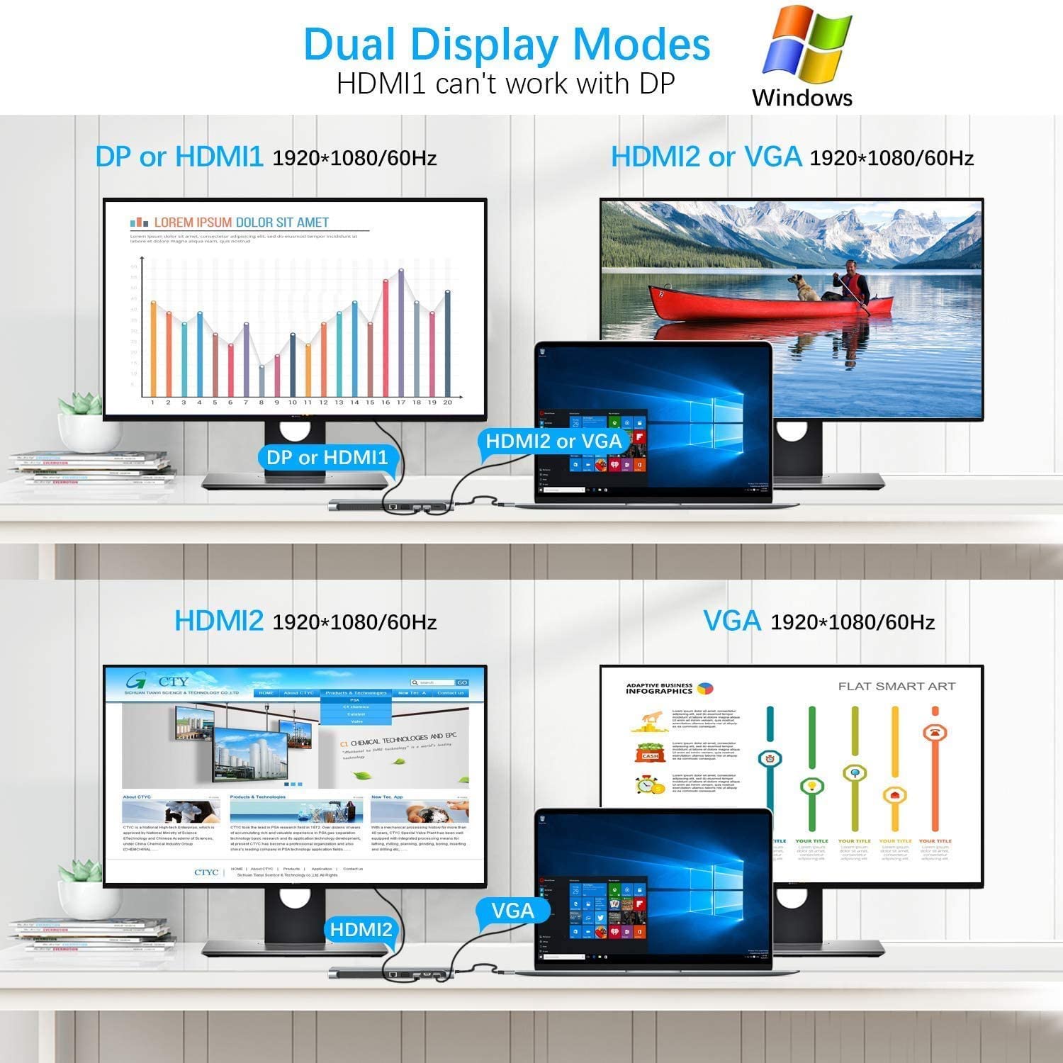 Feilx Ultra-Slim Data USB Hub,12 in 1 USB C Hub Laptop Docking Station Type-C to Dual HDMI-Compatible/VGA/USB 3.0 Hub/PD/RJ/Micro-SD/TF Card Dock Adapter