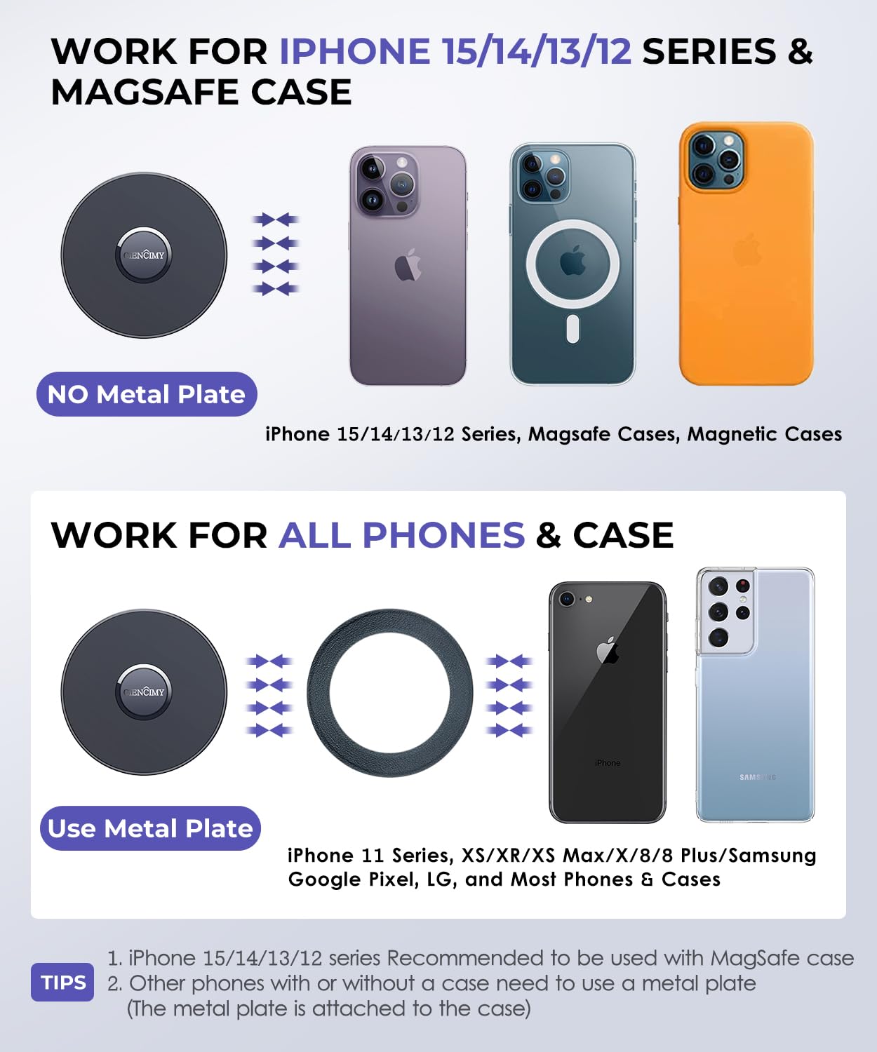 Ciencimy Tesla Phone Mount Designed for Model 3 Model Y, 【Easy Install】 Magnetic Tesla Phone Holder Compatible with MagSafe iPhone 15 Pro Max Plus 14 13 12 Mini and All Phone