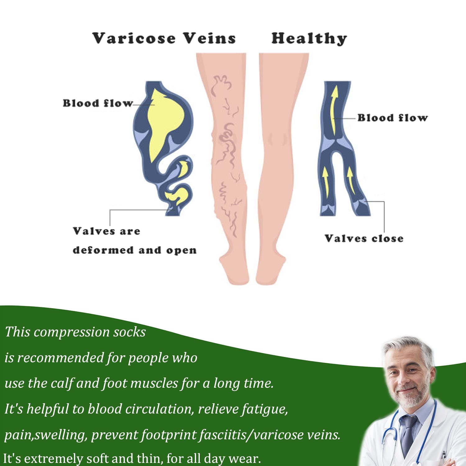 ELEVEDIR 2 Pairs Women/Men Compression Sleeve Socks 20-30mmHg Support,Best Circulation for Prevent Varicose Veins Pain Swelling,Comfort Beige-XXL