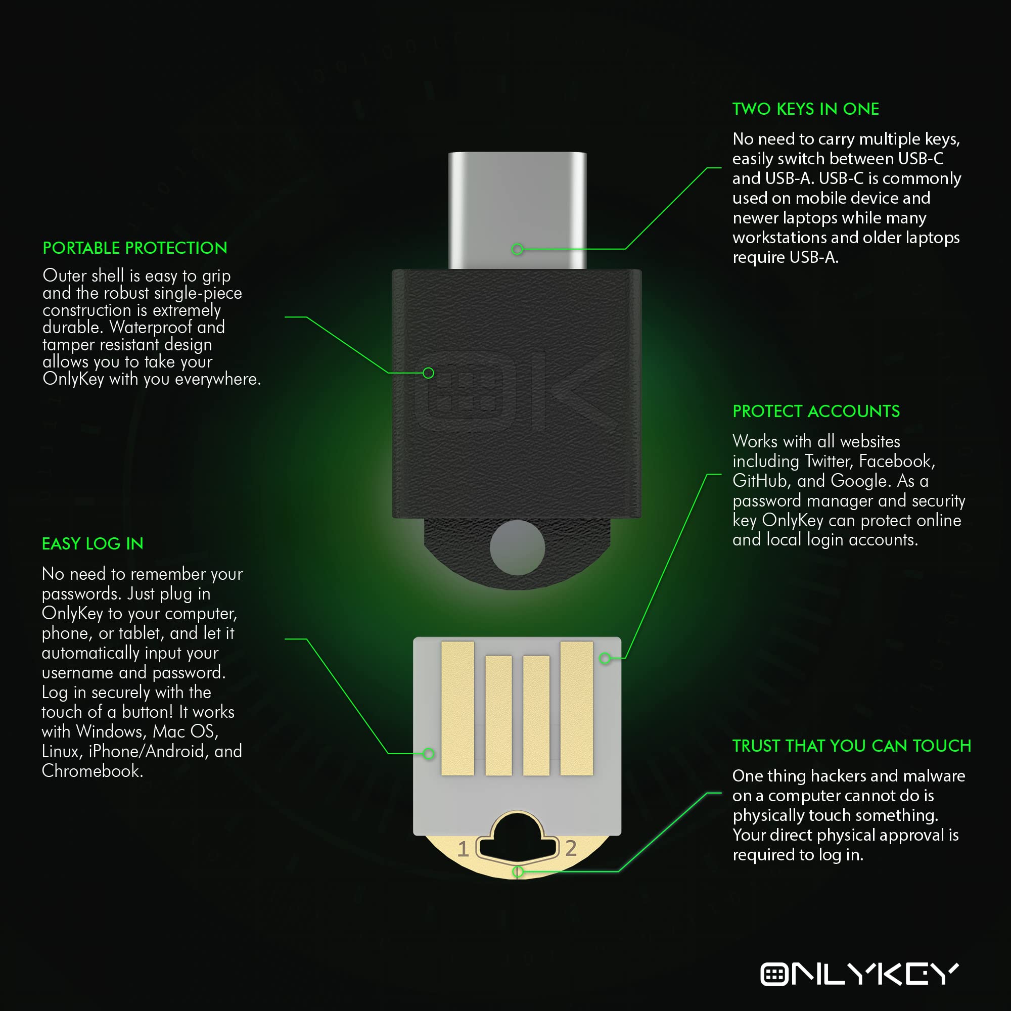 OnlyKey Duo - The Best Protection for All of Your USB-C and USB-A Devices