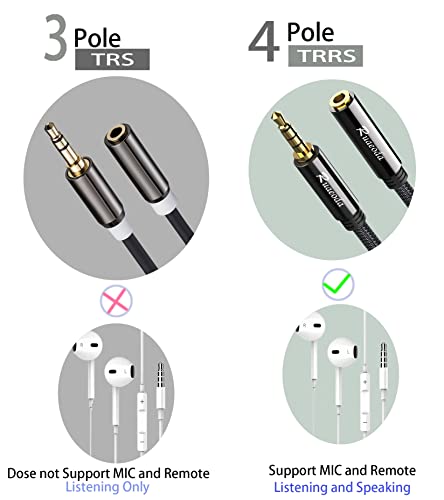 Ruaeoda Mic 3.5 Extension Cable 4 Pole 12ft, TRRS 3.5mm AUX Extension with Microphone Headphone Male to Female Stereo Audio Extension Cable Nylon Braided 3.5 Extension with Mic, Speakers