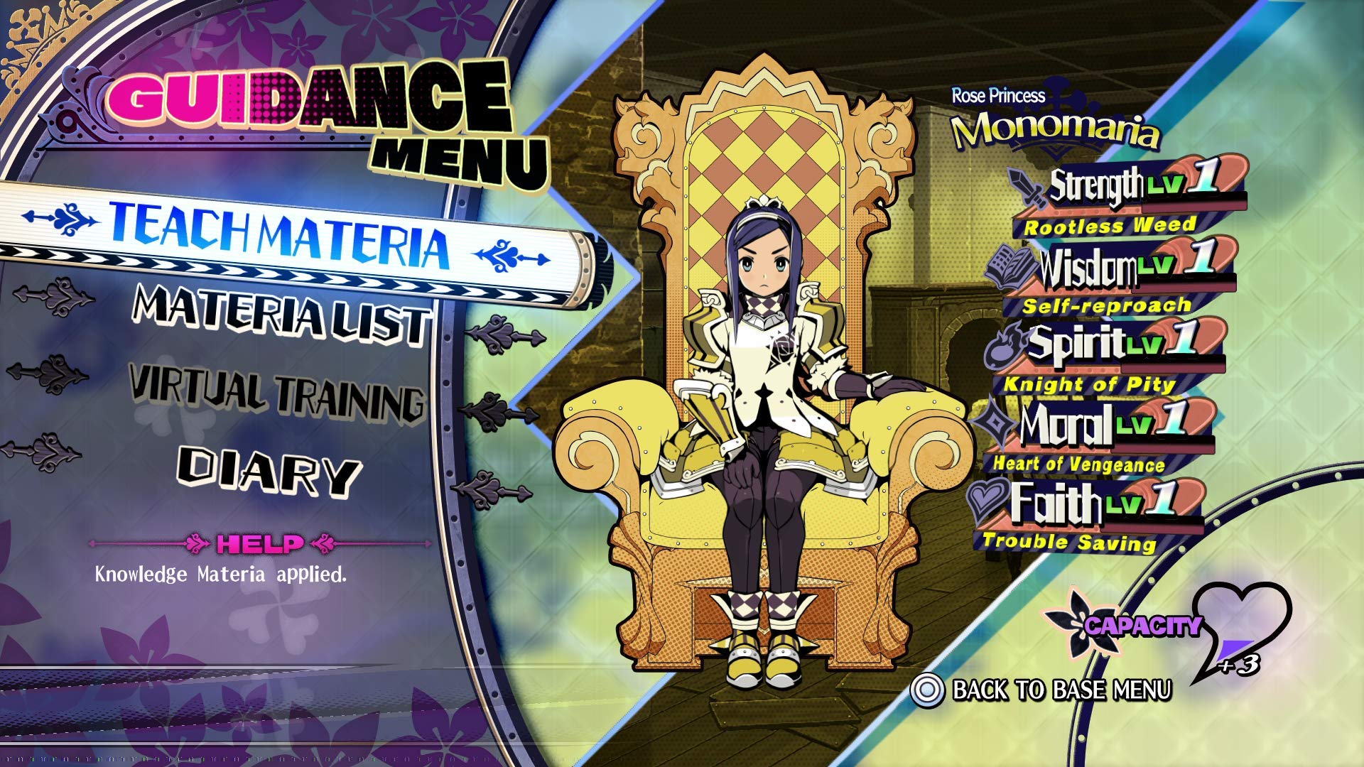 The Princess Guide - PlayStation 4