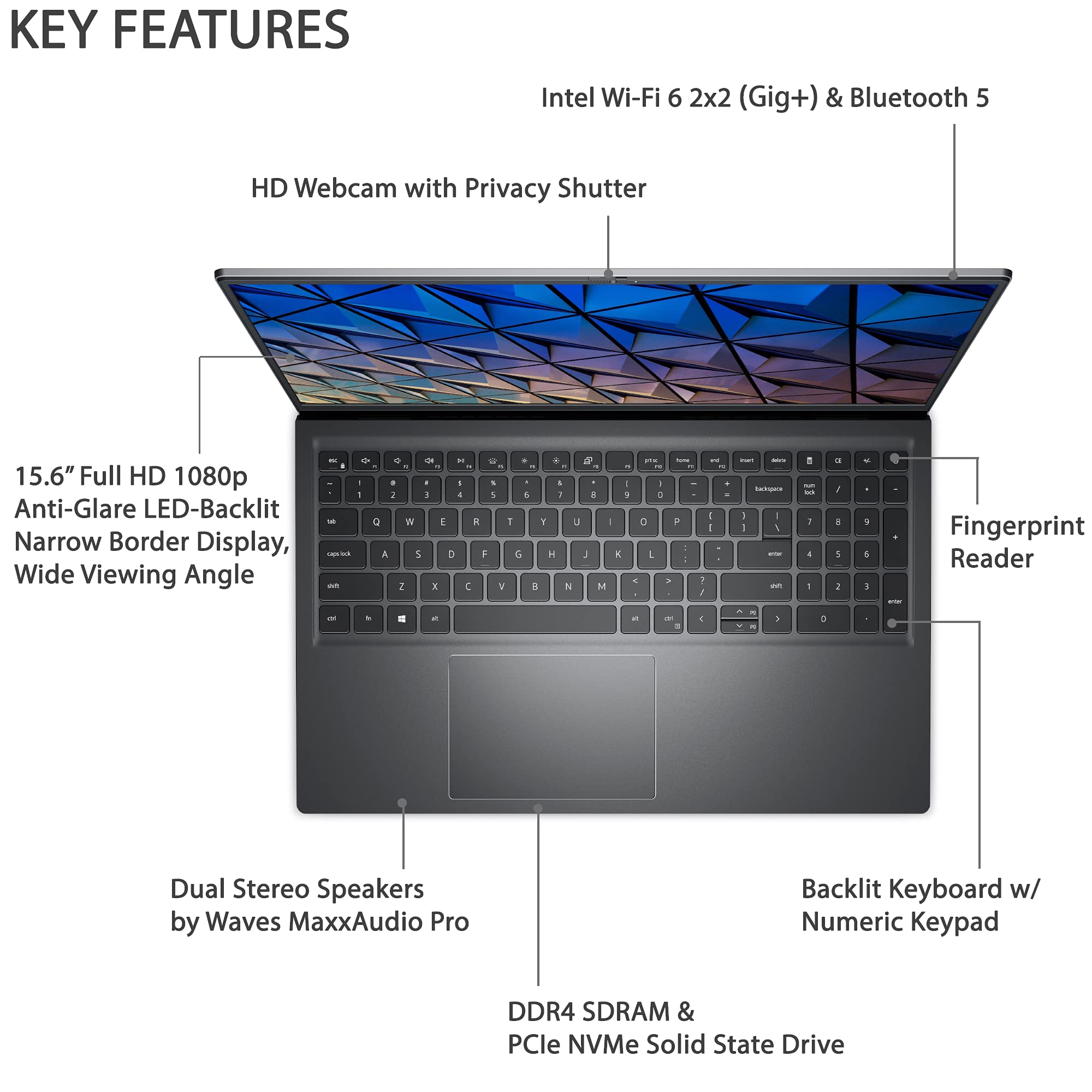 Dell Newest Business Laptop Vostro 5510, 15.6" FHD LED Backlight Display, i7-11370H, 32GB RAM, 1TB SSD, Webcam, Backlit Keyboard, Fingerprint Reader, WiFi 6, Thunderbolt 4, Win 10 Pro