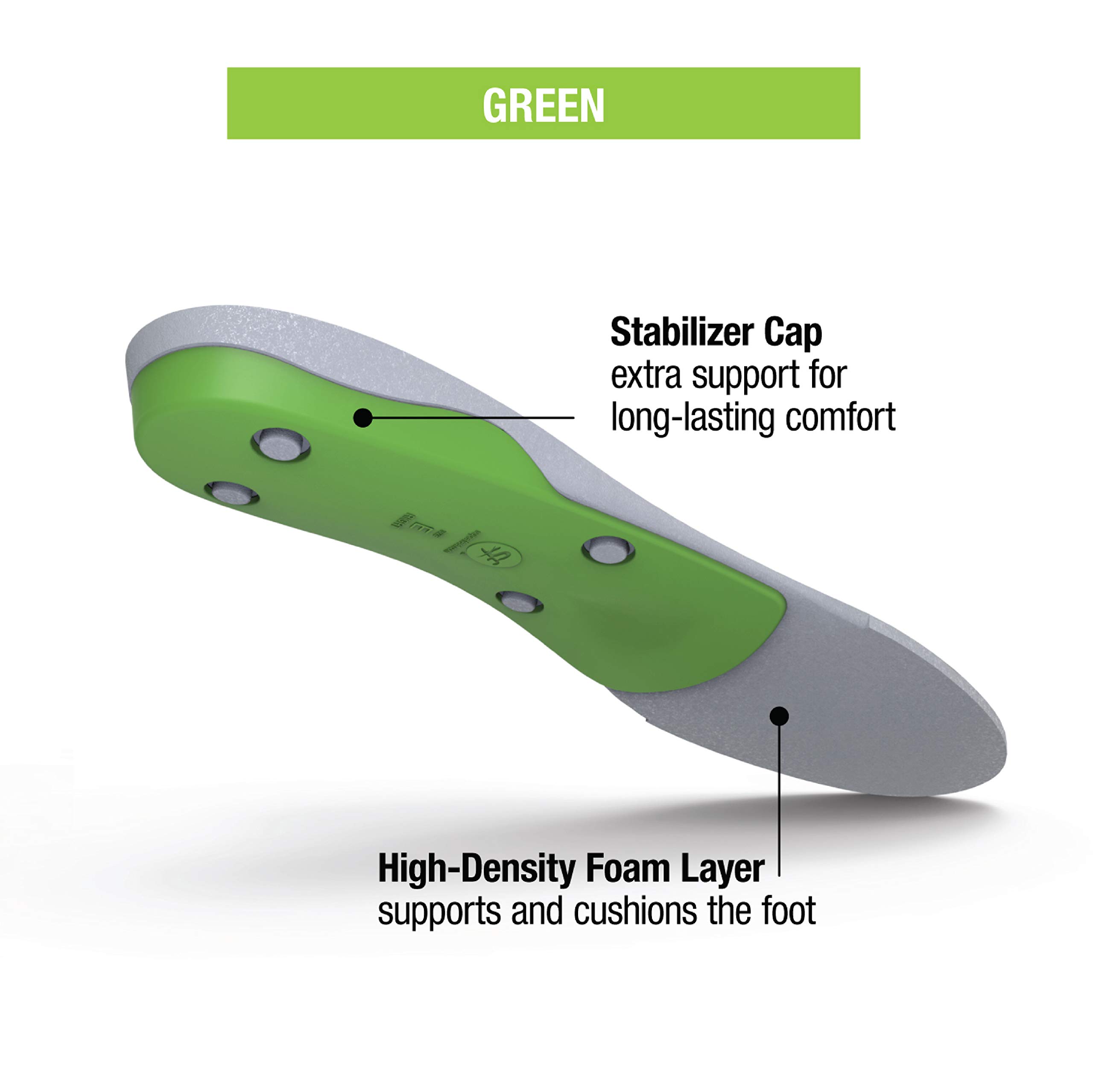 Superfeet All-Purpose Support High Arch Insoles (Green) - Trim-To-Fit Orthotic Shoe Inserts - Professional Grade - Men 7.5-9 / Women 8.5-10