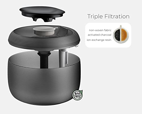 Nugget Lite Pet Water Fountain | 2.5 L Drinking Fountain for Cats and Dogs (Black)