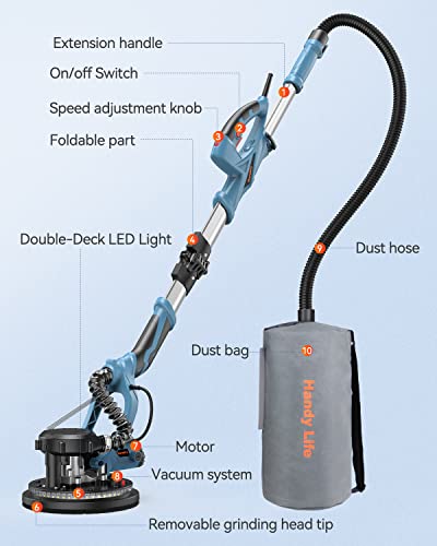 Handife Drywall Sander 800W 7A with Vacuum Auto Dust Collection, Variable Speed 800-1800RPM Power Double-Deck LED Lights, Extendable Handle, Carrying Bag Blue